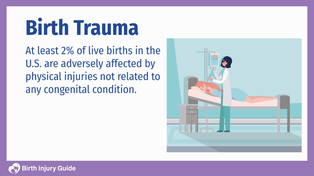 Birth Trauma | Birth Injury Guide