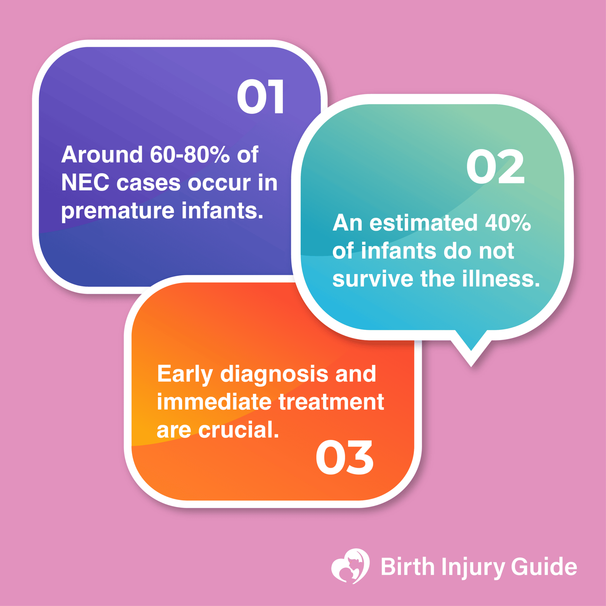 Legal Help for Families Impacted by Necrotizing Enterocolitis (NEC)