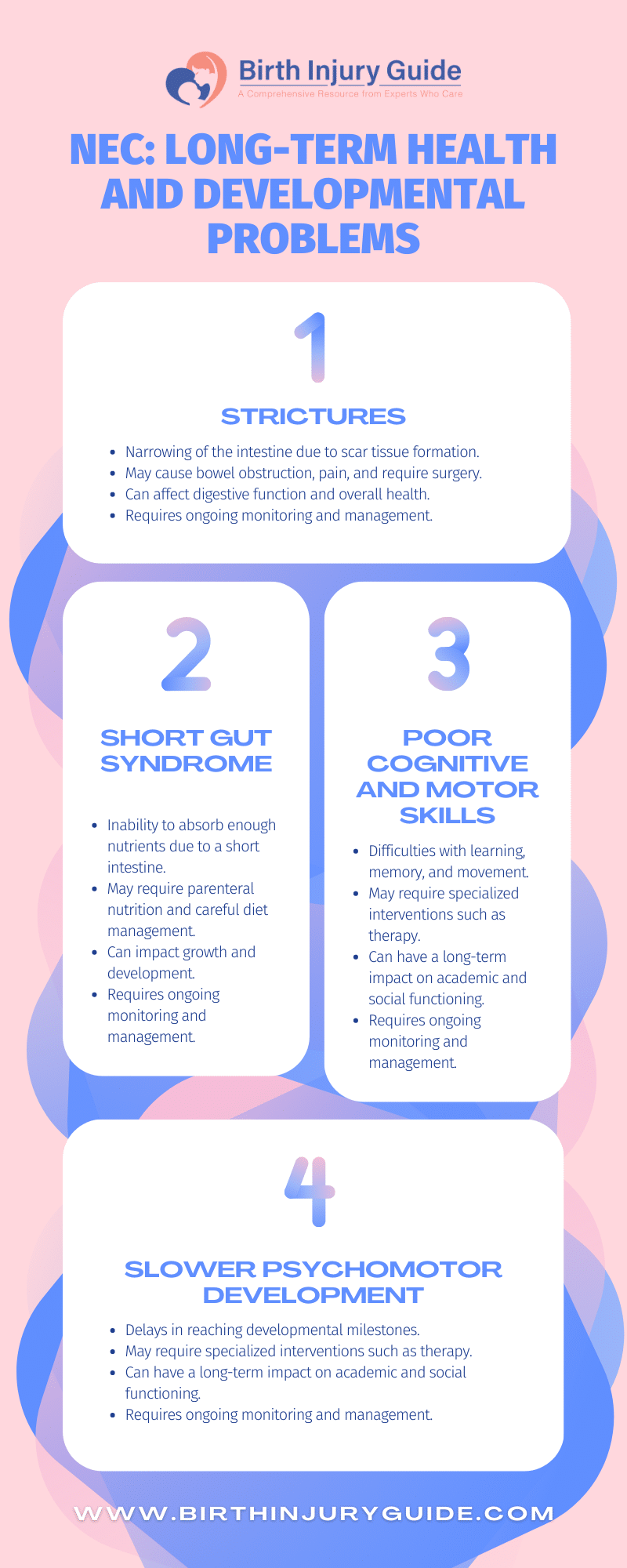 Fighting for Your Child's Health: Overcoming NEC with Support and ...